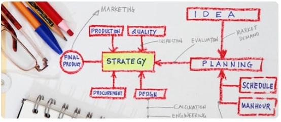 Taewon Industry | ORIGINAL DESIGN MANUFACTURING